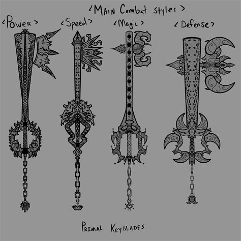 Kingdom Hearts Coloring Sider Keyblades