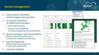 GEANT IaaS Framework Results And Lessons Learned PDF