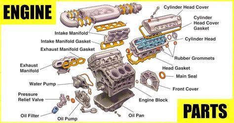 Auto Engine Components