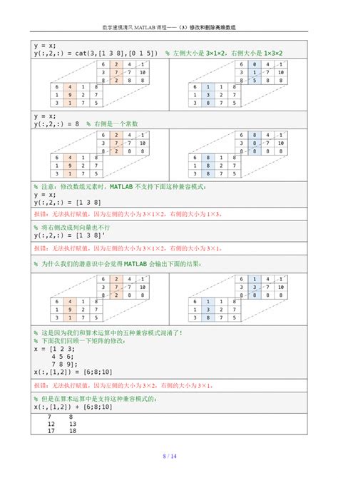 Matlab中的高维数组——入门知识 哔哩哔哩