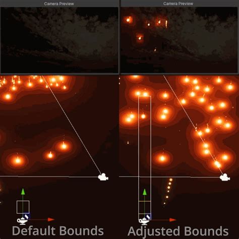 The Unity Library Visual Effect Graph