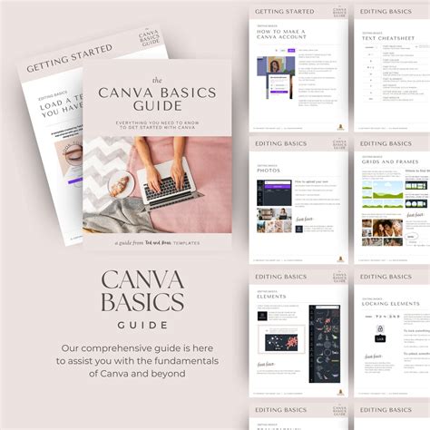 Canva Basics Guide How To Use Canva Getting Started With Canva Canva