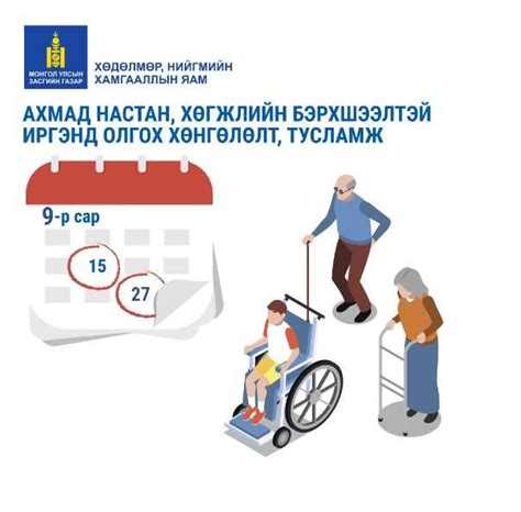 Есдүгээр сард хүүхдийн мөнгө тэтгэвэр тэтгэмж олгох ХУВААРЬ