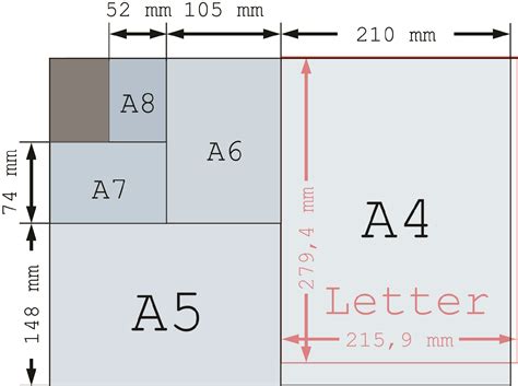 What Is The A4 Bond Paper Size In Microsoft Word Tech 40 Off