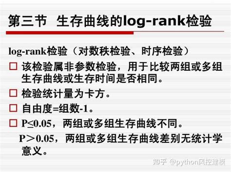 统计学 生存分析 Weibull Distribution韦布尔分布python代码实现 知乎