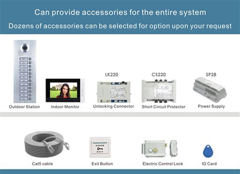 Easy Operation 1 12 Push Button Direct Calling Hd Image Camera 7inch And 4inch Monitor For