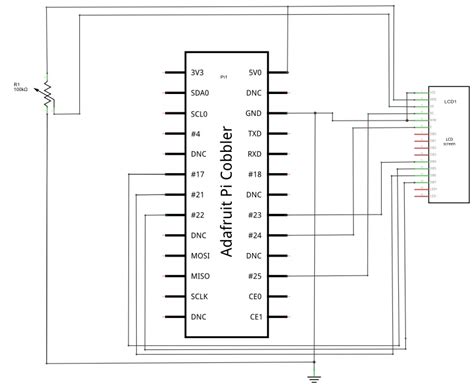 Building Raspberry Pi Controllers Part 6 Displaying Messages On A Lcd