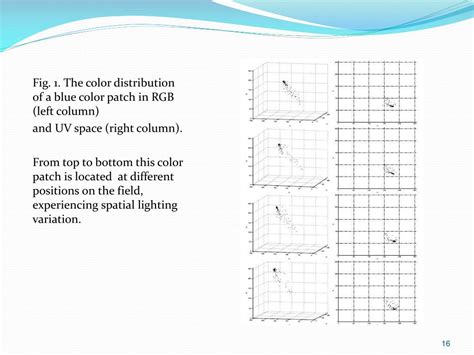 ppt color classification using adaptive dichromatic model powerpoint