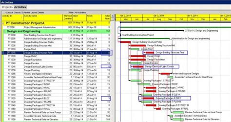 advanced scheduling options primavera p6 tips and tricks tip 30 prescience technology