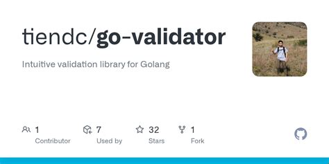 GitHub Tiendc Go Validator Intuitive Validation Library For Golang