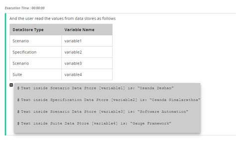 Maxsoft Intelliapi Documentation First Ever Codeless And Lightweight