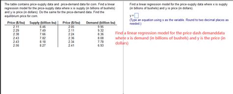solved the table contains price supply data and price demand