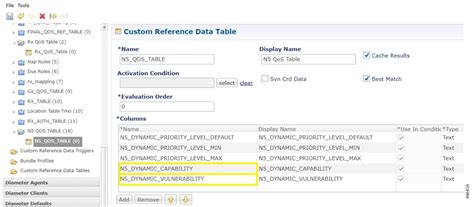 UCC G PCF Configuration And Administration Guide Release Dynamic ARP Functionality