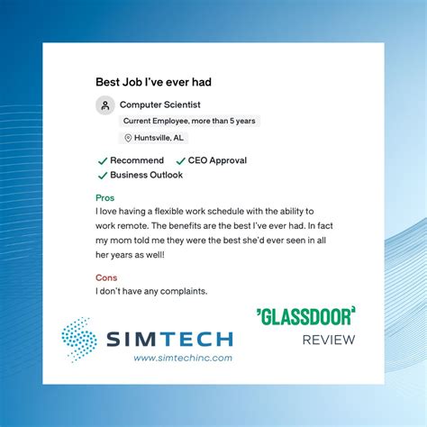 Simulation Technologies Inc Simtech On Linkedin Simtech41