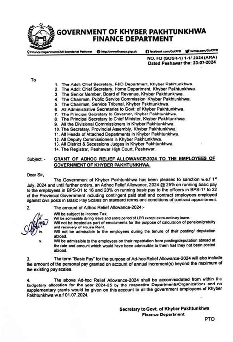 Muhammad Ghazanfar Ali On Linkedin Khyberpakhtunkhwa