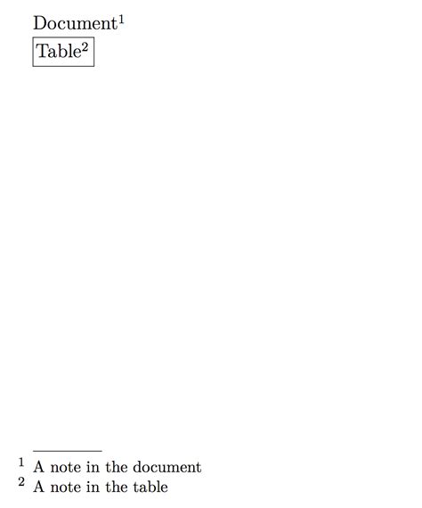 Footnotes In A Table Are Not Working ConText TeX LaTeX Stack Exchange