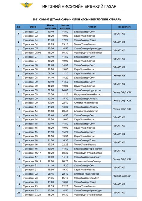 ТАНИЛЦ Долдугаар сард хийх олон улсын нислэгийн хуваарь Isee Mn