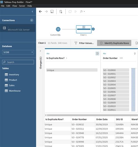 salesforce - Tableau Prep creating extra record - Stack Overflow