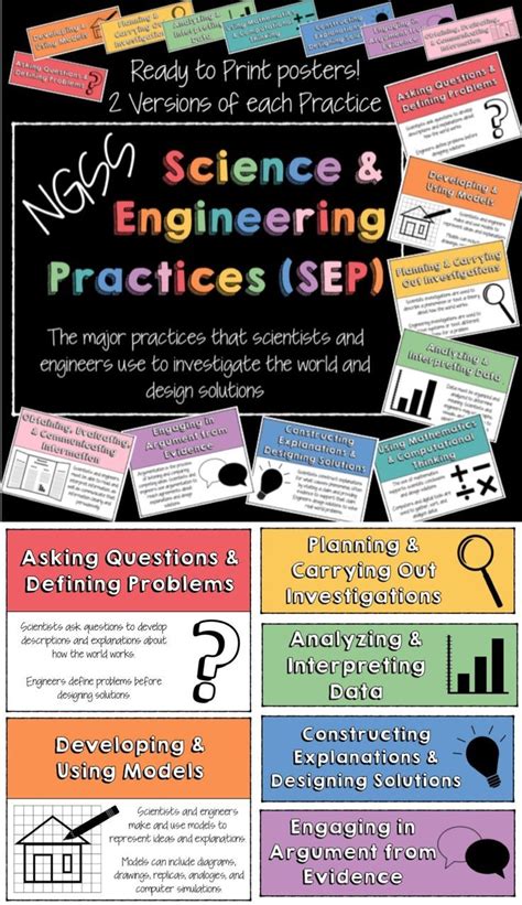 ngss science and engineering practices sep posters ngss science