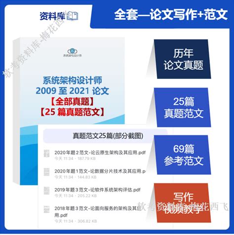 Github Suding China System Architect2 100 2023年系统架构设计师（软考高级）备考资料。