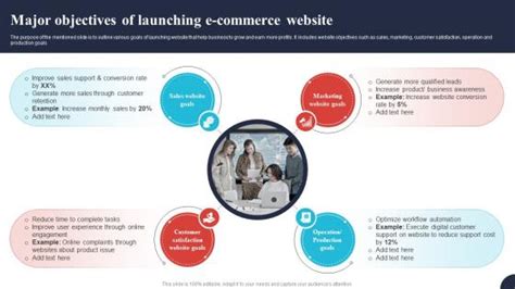 Major Objectives Of Launching E Commerce Website Comprehensive E Commerce Website Ppt Slide