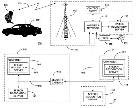Method And Apparatus For Processing An Input Speech Signal During Presentation Of An Output