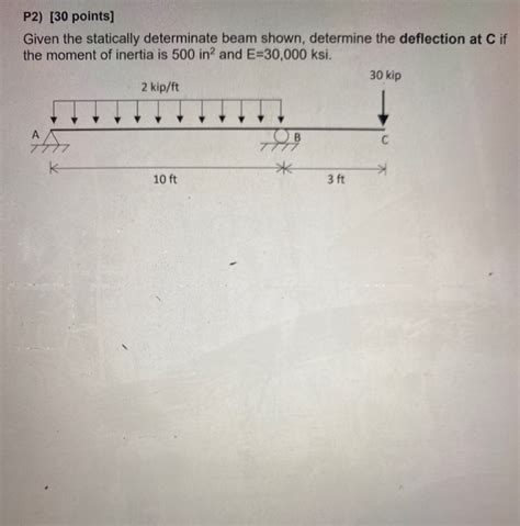 Solved P Points Given The Statically Determinate Beam Chegg Com