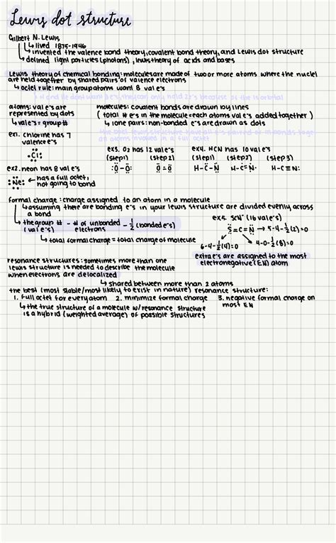 Unit C Review The Notes Highlight The Important Concepts Of A Lecture