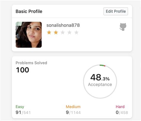 Sonali Gupta On Linkedin Today I Solved 100th Problem On Leetcode Im Not From Computer