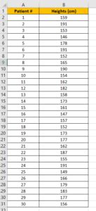 How To Calculate The Interquartile Range In Excel Sheetaki