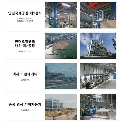 Hvac 유지보수 Air Master