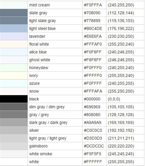 Html Color Codes And Names