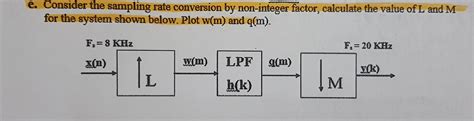 E Consider The Sampling Rate Conversion By Chegg