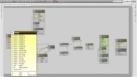 reverse engineered class diagrams for understanding java projects