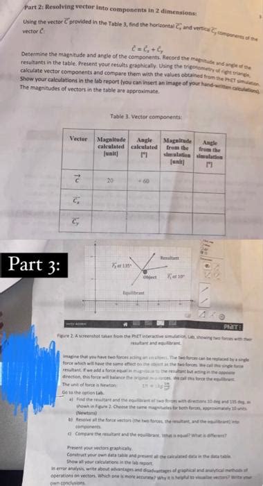 Solved Vector C C Cx Cy Show Vour Calculations In The Lab Chegg Com