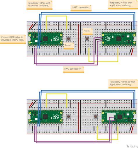 Pico Developing For Raspberry Pi Pico W With PlatformIO VS Code And C C On Windows