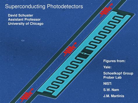 Ppt Superconducting Photodetectors Powerpoint Presentation Free