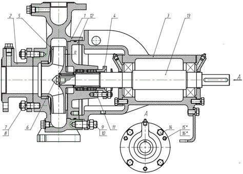 Купить Насос СМ 150-125-315-4 фекальный канализационный