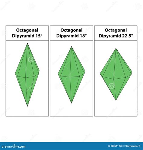 Octagonal Pyramid Faces Edges Vertices Geometric Figures Outline Set