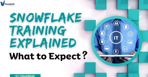 Snowflake Training Explained What To Expect