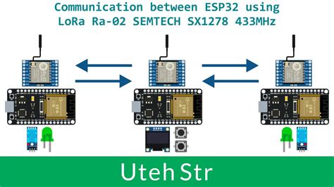 arduino ide esp32 lora ra 02 communication between esp32 49 off