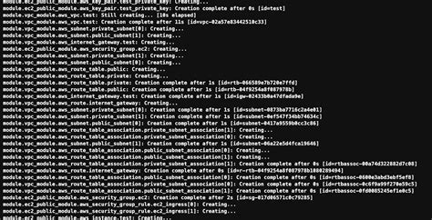 Aws 環境の Terraform コード化で実現！ Tfstate ファイルを活用した構成把握と管理法！ Aws運用最適化サービス Cloud Link クラウドリンク