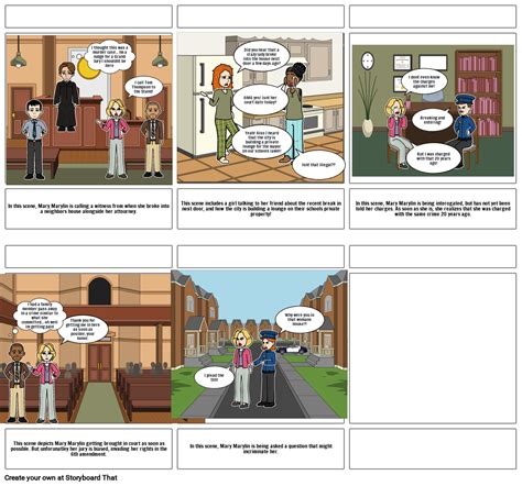 Amendment Storyboard Storyboard Par A054a01b