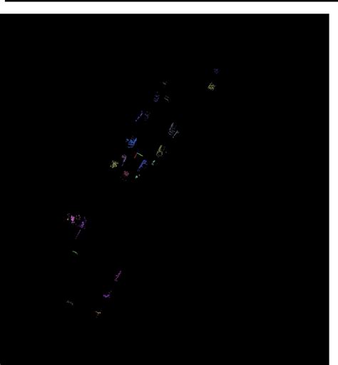 Figure 6 From Lidar Based 3d Tracking And State Estimation Of Dynamic
