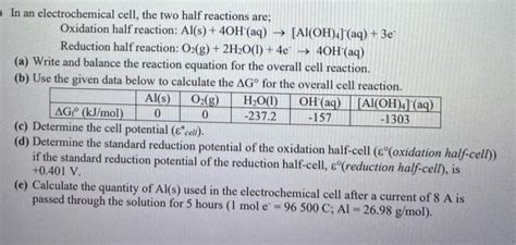 In An Electrochemical Cell The Two Half Reactions