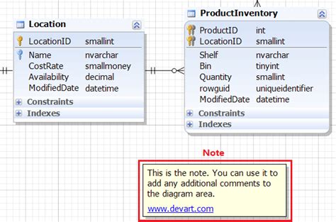 Microsoft Project Server Database Schema Diagrams Gopmatrix