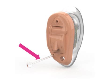 Cómo se colocan los audífonos que van dentro de la oreja Claso Audiología