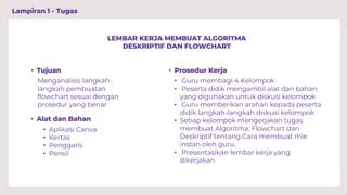Algoritma Flowchart Kelas VIII Pptx