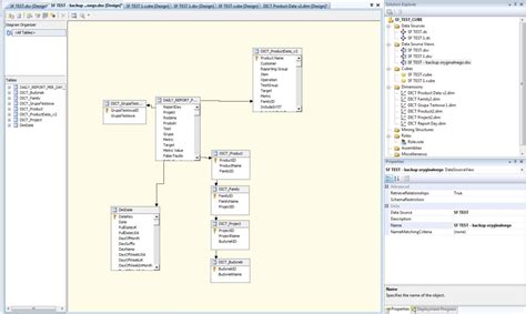 Sql Creating An Olap Cube From A Flat Table In Ssasssrs Stack Overflow