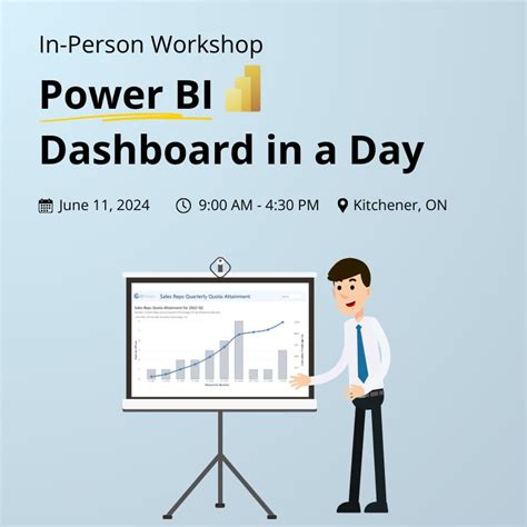 Powerbi Dashboardinaday Dataanalytics Workshop Data Analytics Powerquery Dax Learndax